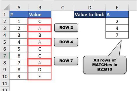 Excel Index Multiple Matches At John Whyte Blog