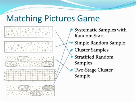 PPT Random Sampling Playing It Safe By Taking Chances PowerPoint Presentation ID