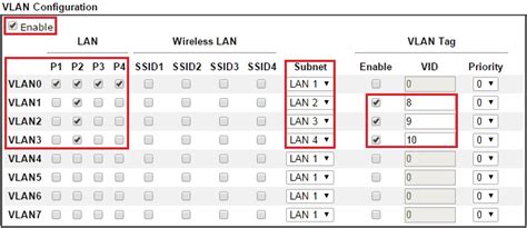 Πολλαπλά υποδίκτυα με Tag Based VLAN
