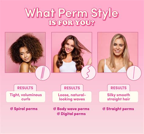 Perm 101 What Is A Perm The Ultimate Guide Coco And Eve