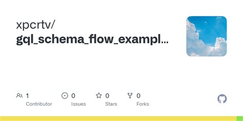 Github Xpcrtvgqlschemaflowexampleserver