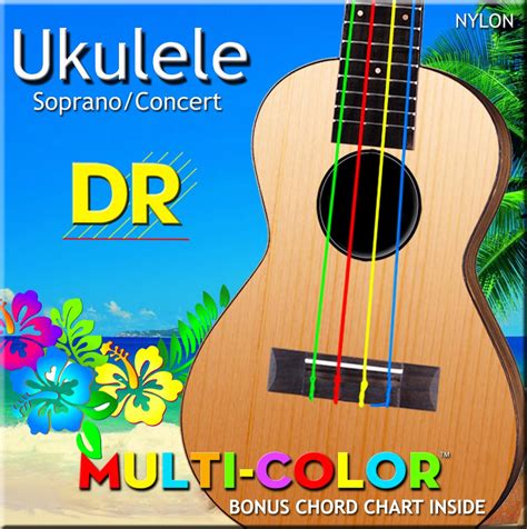 Dr Multi Color Nylon Sopranoconcert Ukulele Strings