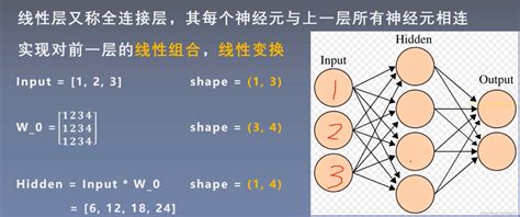 Nn网络层 池化 线性 激活函数层 Csdn博客