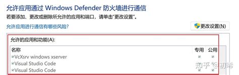 vscode 通过 ssh 连接远程服务器使用 GUI 全流程原理解释以及可能出现的各种问题新手友好 知乎 vscode 通过 ssh 连接远程服务器使用 GUI 全流程原理解释以及可能出现的各种问题新手友好 知乎