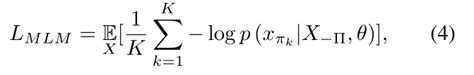 Iccv 2021 High Fidelity Pluralistic Image Completion With