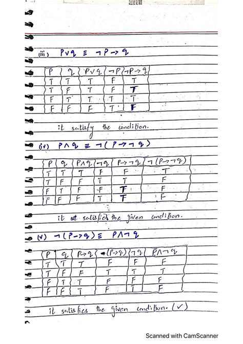 SOLUTION Discrete Structure Notes Studypool
