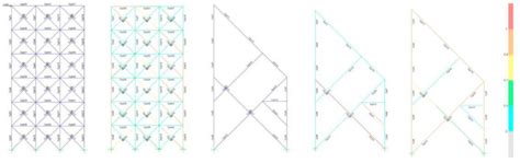A Initial Structure B Sizing Optimization í µí± í µí± í µí± í