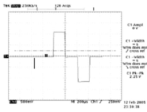 Example Of Biphasic Pulse Obtained With The Experimental Download Scientific Diagram