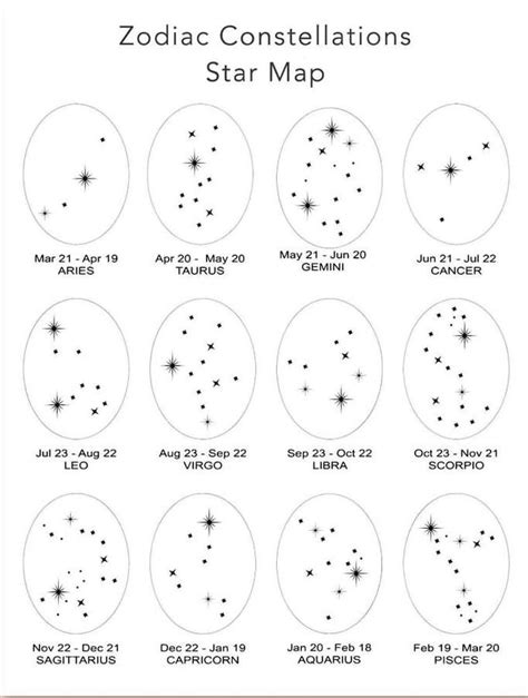 Zodiac Constellation Map 60 Photos