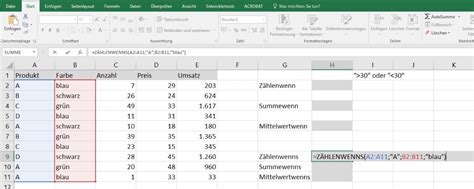 Die Excel ZÄhlenwenn Summewenn Mittelwertwenn Funktion Ganz Einfach Erklärt Excelhero