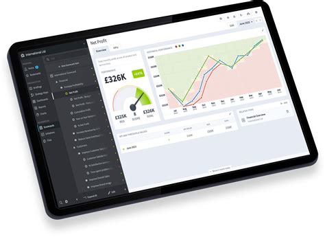 Strategic Planning Software Intrafocus
