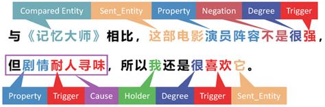 Entropy Special Issue Machine And Deep Learning For Affective Computing