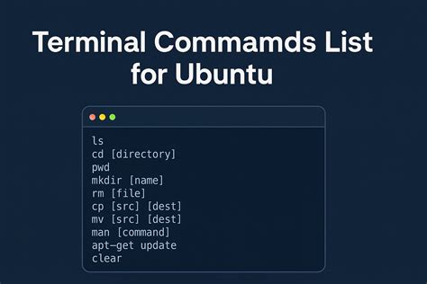 Essential Ubuntu Terminal Commands A Complete Guide For Beginners Blogs By Rownok