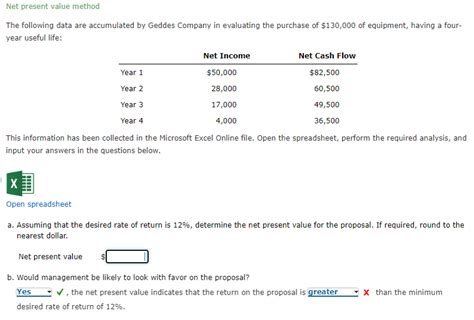 Solved Net Present Value Method The Following Data Are