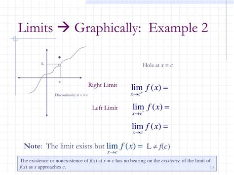 Ppt Finding Limits Graphically And Numerically Powerpoint Presentation