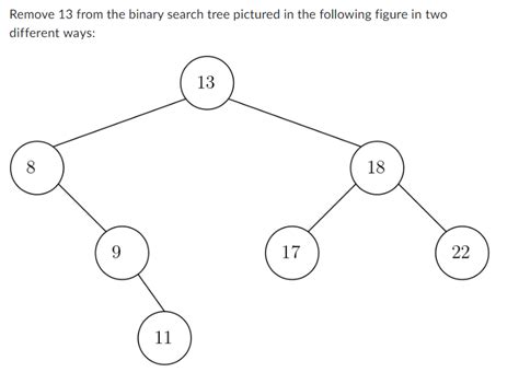Solved Remove 13 ﻿from The Binary Search Tree Pictured In
