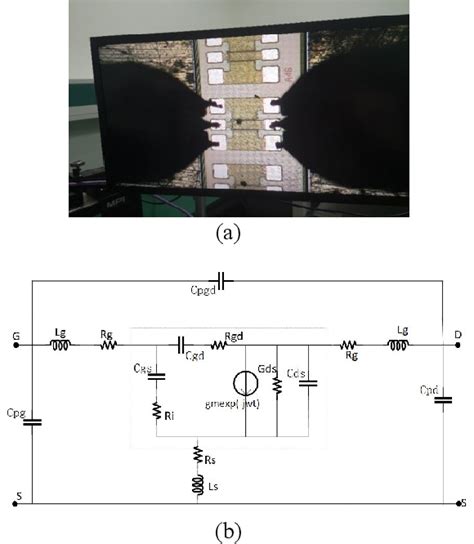 Figure 1 From An Improved Parameter Extraction Approach For Gan Hemt
