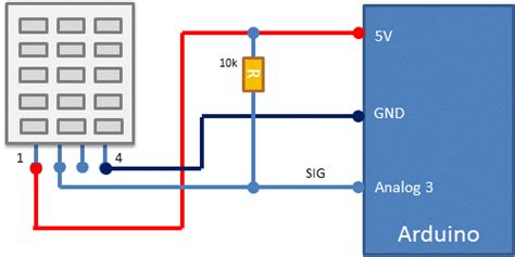 Arduino温湿度測定ロガー・湿度センサーの比較 By ボクにもわかる地上デジタル