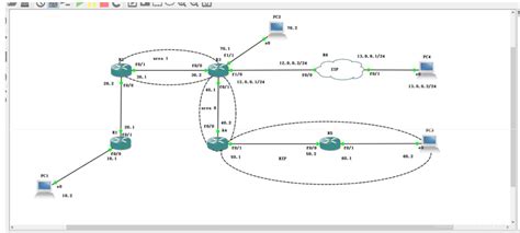 理论:ospf高级配置 As之间的路由重分发ospf配置as案例 Csdn博客 理论:ospf高级配置 As之间的路由重分发ospf配置as案例 Csdn博客