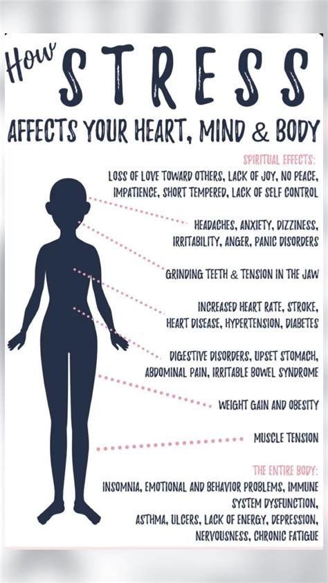 How Stress Affects The Body Artofit