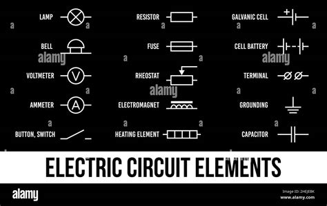 Electrical Symbols Bulb