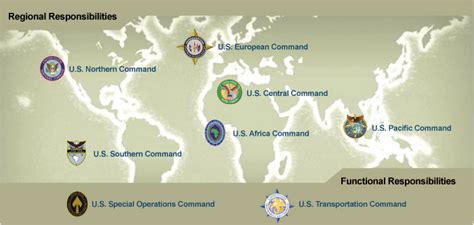 Cocoms Outside The Beltway