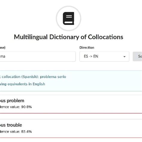 Example Of The Online Interface Of The Dictionary Download Scientific Diagram