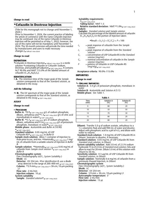 Cefazolin In Dextrose Injection 1 Pdf Chromatography Buffer Solution