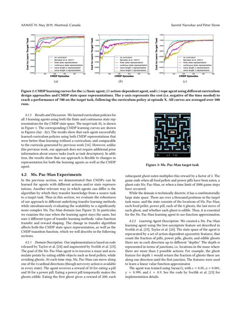 Learning Curriculum Policies For Reinforcement Learning Deepai