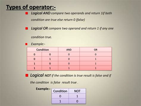 Control Statements In C PPT