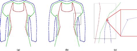 Figure 2 From Collision Free Simplification For 2d Multi Layered Shapes
