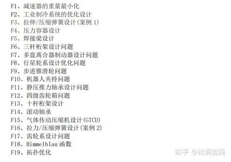 种优化算法在 个工程优化问题中的应用 知乎