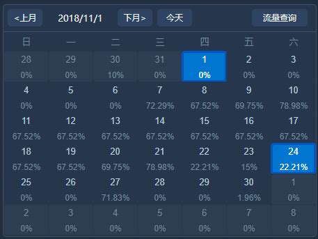 vue 自定义日历组件 单眼皮男生 博客园