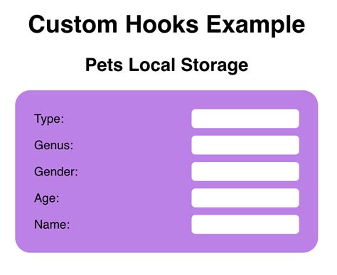 Class Based Vs Function Based Components In React Usestate For