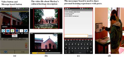 Overall Process Of Displaying Multimedia Objects Download Scientific