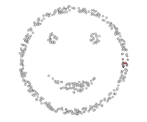 Parallel Dbscan Optimization Project