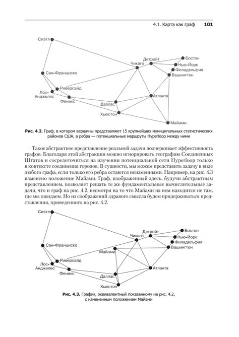 Классические задачи Computer Science на языке Python