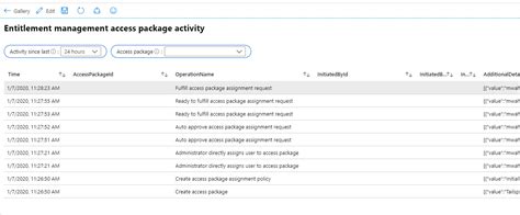 Plan Deploying Microsoft Entra For User Provisioning With Sap Source And Target Apps Microsoft