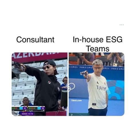 Mandar Raut On Linkedin Esgconsulting Esg Sustainability