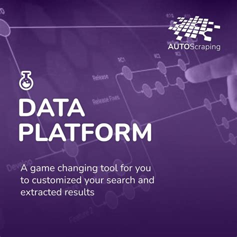 Boost Your Web Data Extraction With Autoscraping Autoscraping Posted