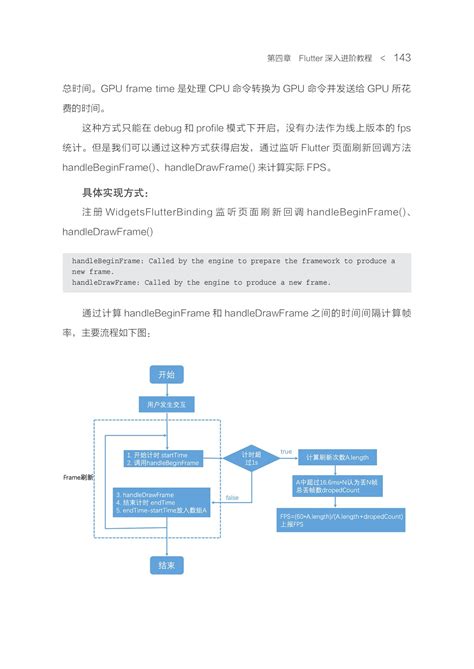 Flutter In Action Yangchuanlong 页 146 在线翻页pdf Pubhtml5