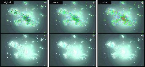 Wide Area Filtering Result Download Scientific Diagram