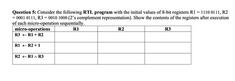 Solved Consider The Following Rtl Program With The Initial