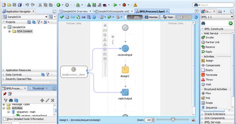 Oraclefusiontechnologies Continuous Integration With Jenkins Soa