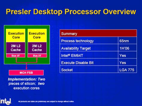 Intel Core 2 Extreme QX6700 Processor Brings Quad Core Computing PC Perspective