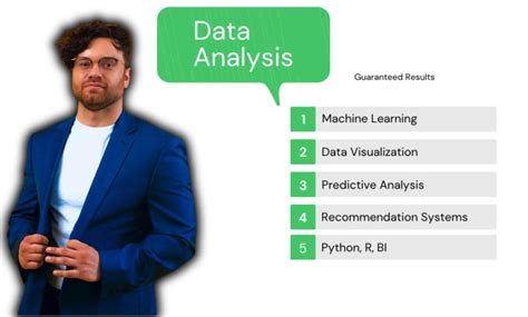 Perform Data Analysis And Visualization Tasks For Your Business By Terrysessions Fiverr