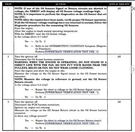 Engine Light And Codes Po Po And Po