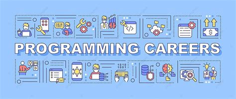 Programming Career Word Concepts Blue Banner Word Design Work Vector