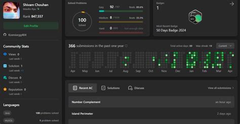 🎉 just hit a milestone of 100 problems solved on leetcode shivam chouhan