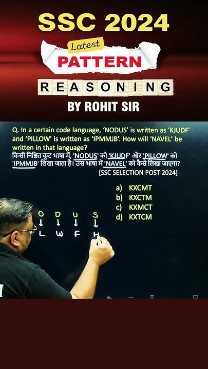 🔥coding Decoding Reasoning By Rohit Sir Shorts Ssc Cgl2024